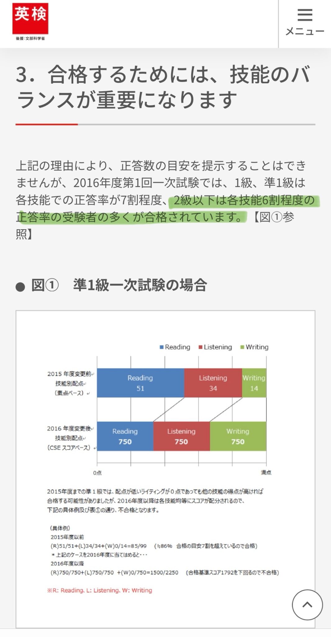 【2024年度版大人向け】英語初心者におすすめ！英語学び直しの本・参考書10選 - MameMiiのLearning English